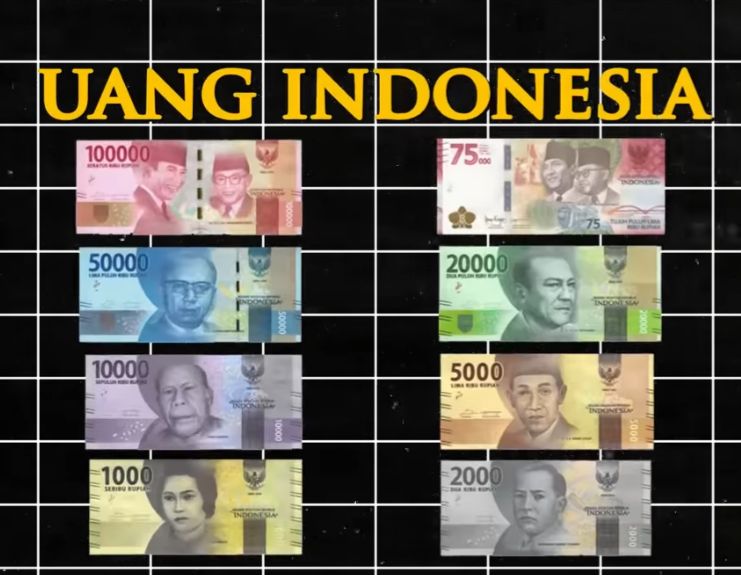Sejarah Mata Uang Indonesia: Dari Koin Kerajaan hingga Rupiah Modern